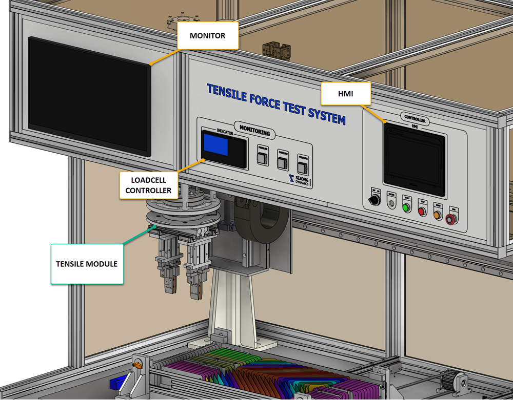 SEJONG DYNAMICS. TENSILE FORCE TEST SYSTEM
